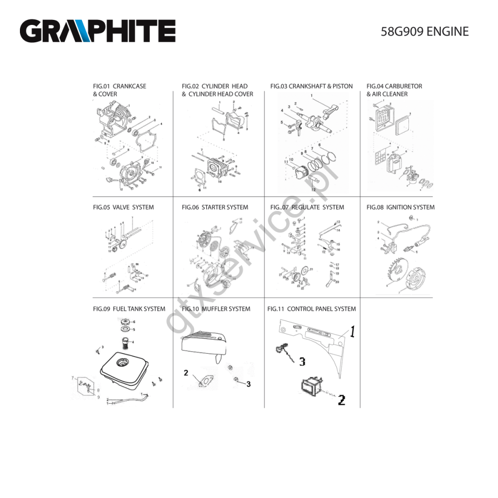 Części zamienne Agregat prądotwórczy Graphite 58G909 | GTX Service